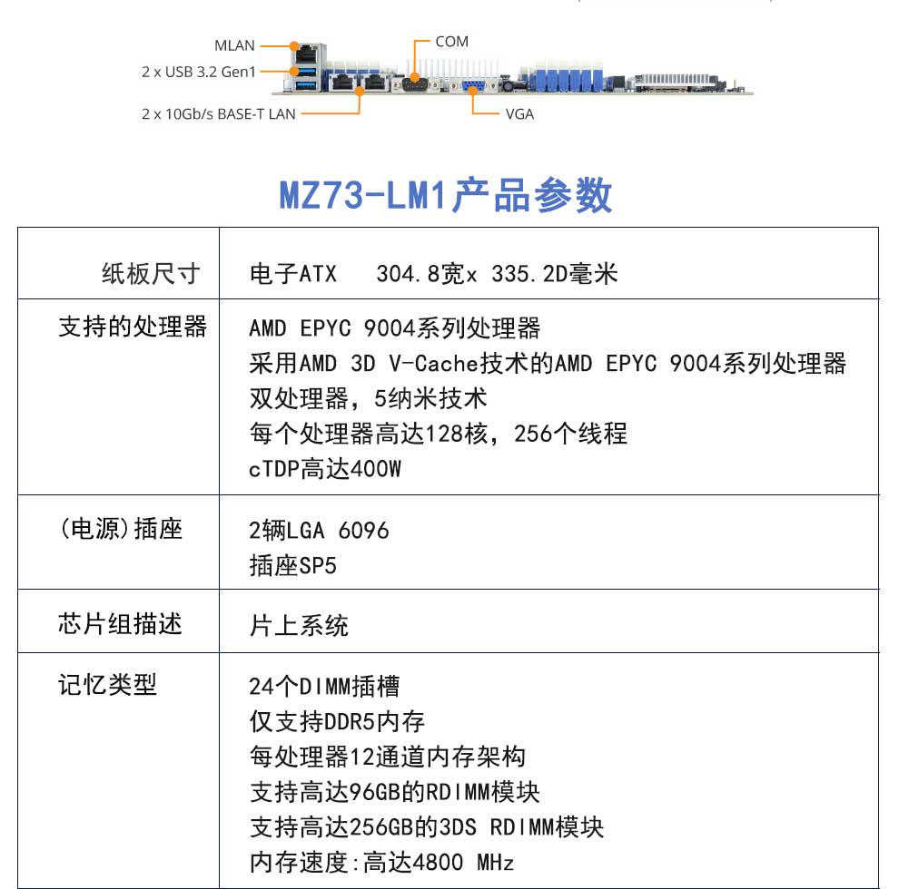 技嘉（GIGABYTE）MZ73-LM1_技嘉服务器及工作站主板_主板专区_
